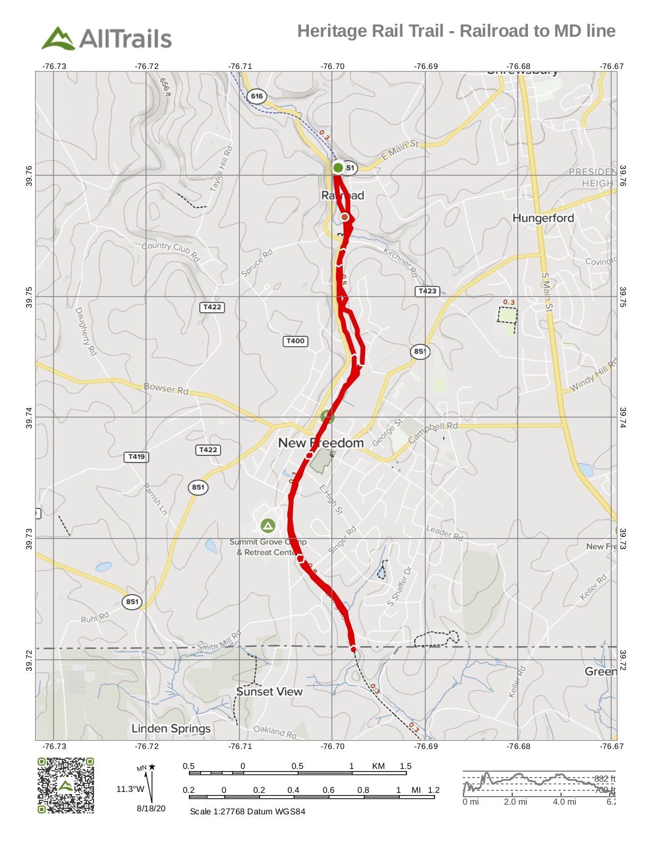 rail trail - railroad to md line - The Space Between